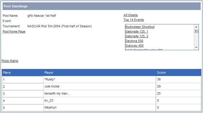 Nascar Racing Pool Print Outs